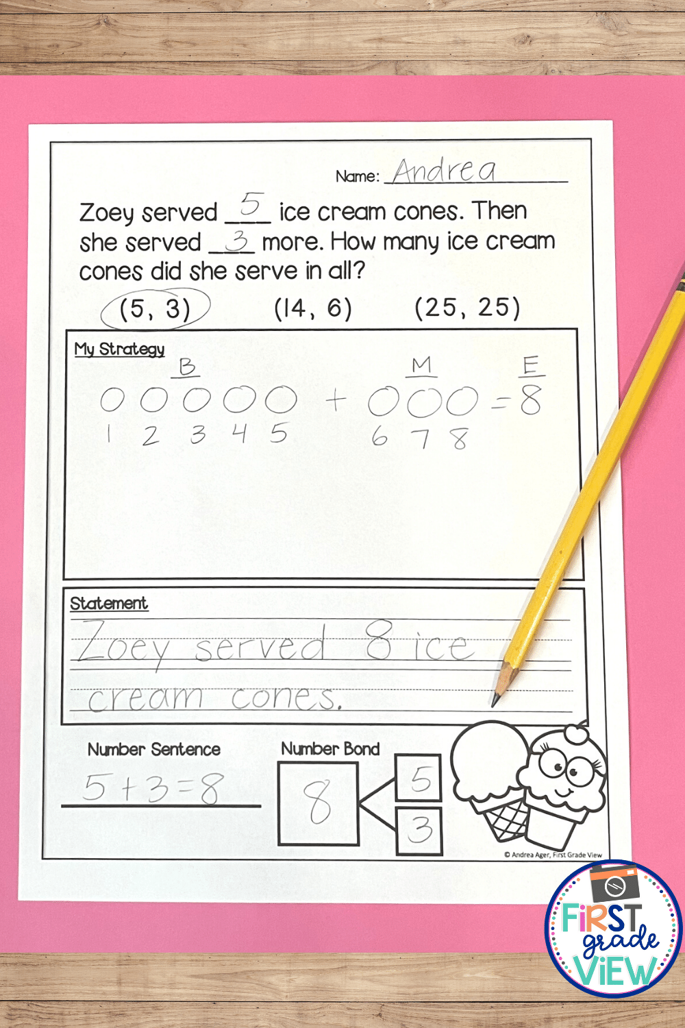 keywords for math story problems