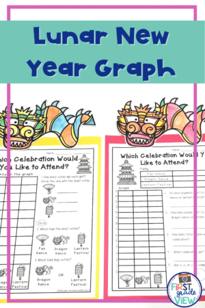 Activities for Lunar New Year Your Students Will Love