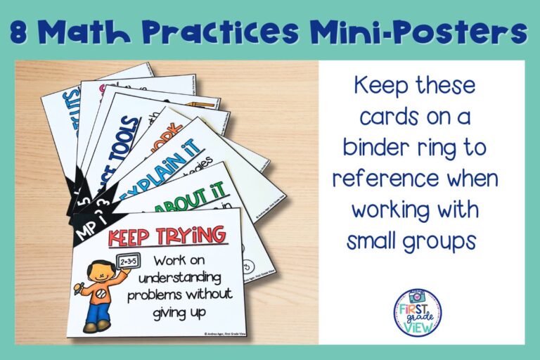 8 Math Practices Posters