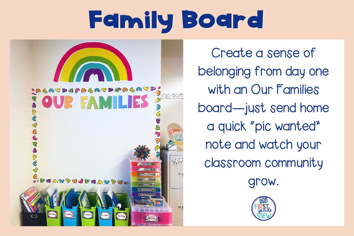 First Grade Classroom Set-up Ideas For a Successful School Year - First ...