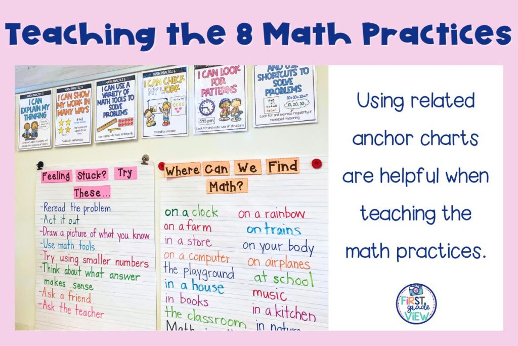 Teaching the 8 Mathematical Practices from Day 1
