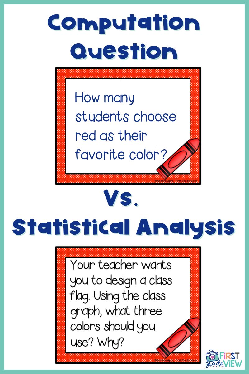 Graphing Activities For First Grade
