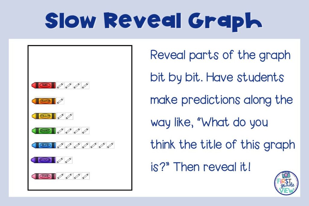 Graphing Activities For First Grade
