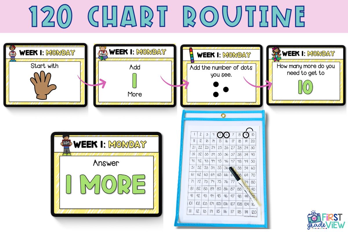 How to Teach Number Sense Without Worksheets