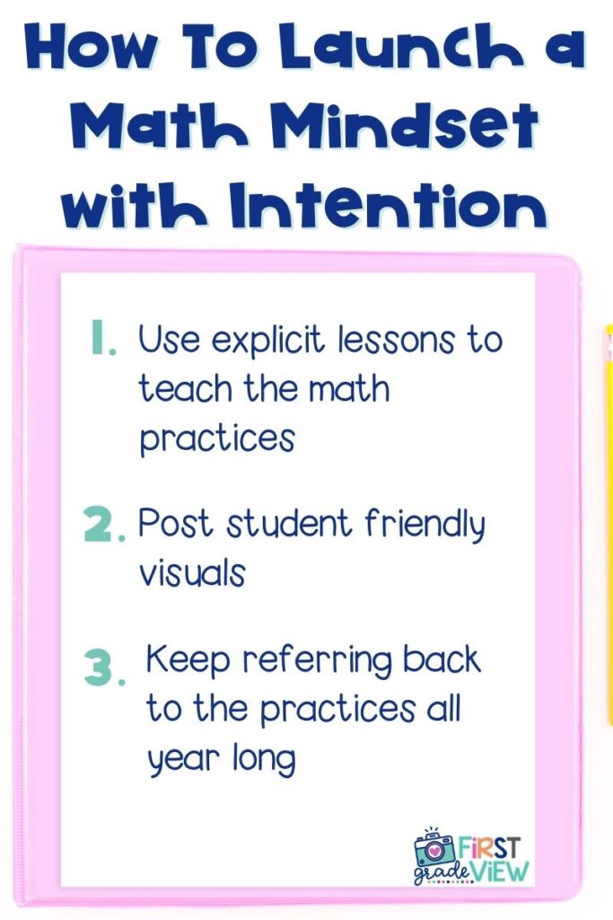 Introducing the Math Practices and Launching a Math Mindset