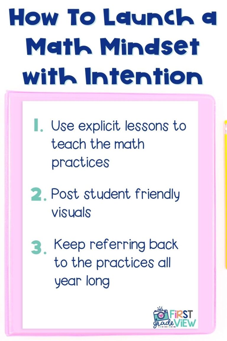 Introducing the Math Practices and Launching a Math Mindset