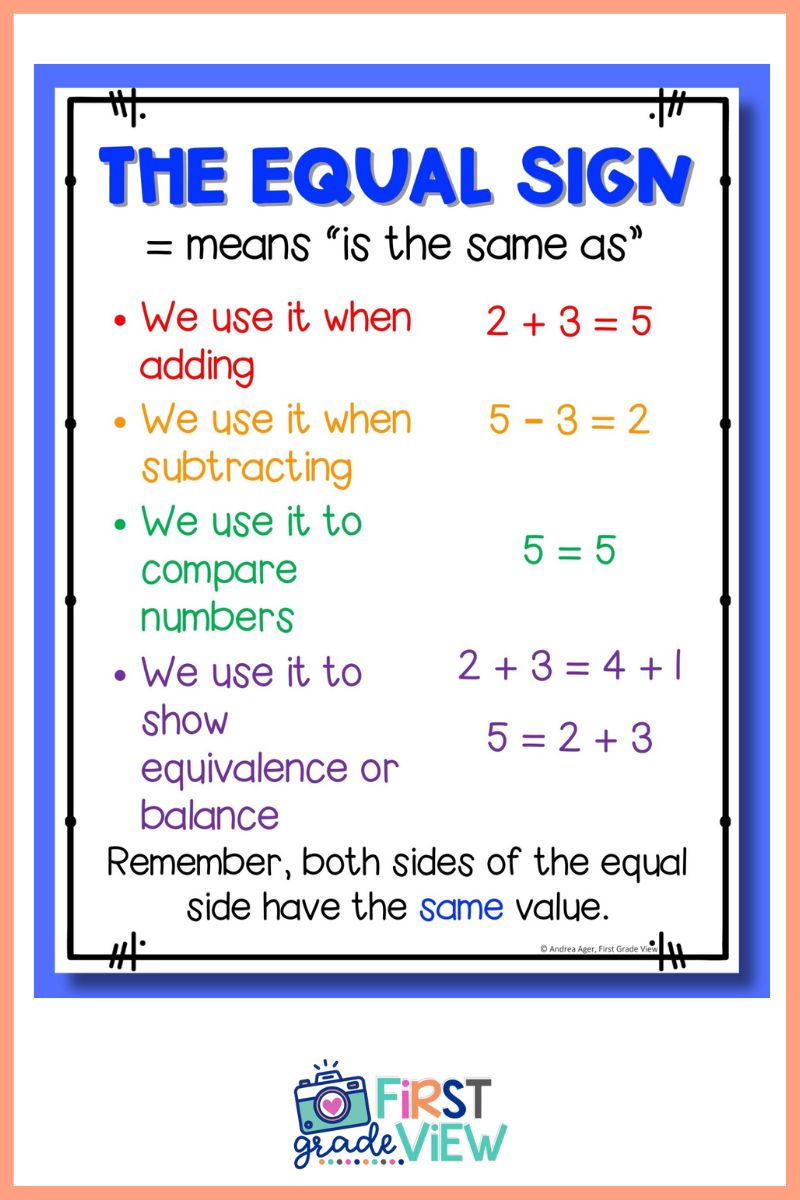 Understanding the Equal Sign: What Students Really Need to Know - First ...