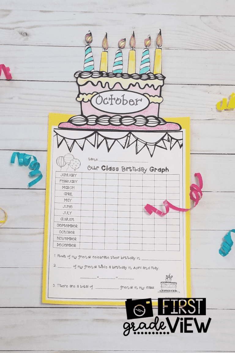 Creative Ways to Celebrate Birthdays in the Classroom - First Grade View