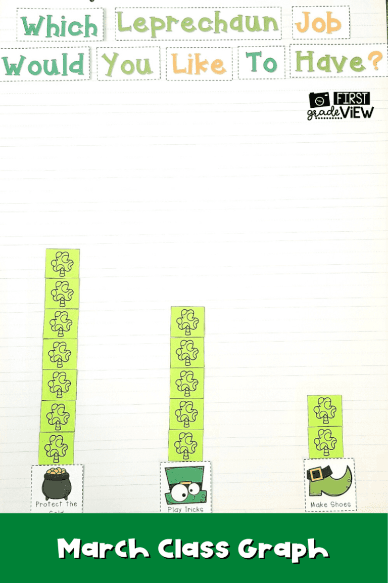The High Impact of Teaching Data and Graphing in the Primary Classroom ...